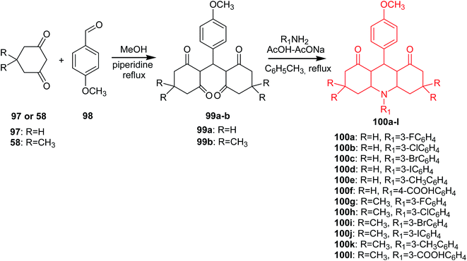 Recent developments in the synthesis and biological activity of ...