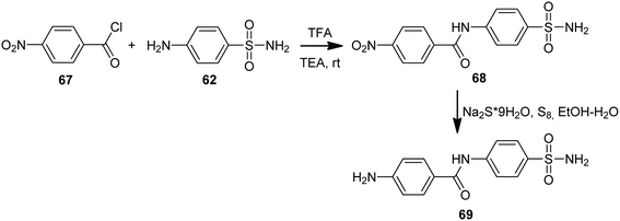 Recent developments in the synthesis and biological activity of ...