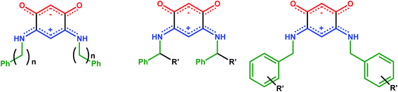 Changes in molecular film metallicity with minor modifications of the ...