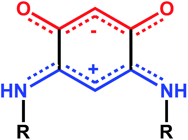 Changes in molecular film metallicity with minor modifications of the ...