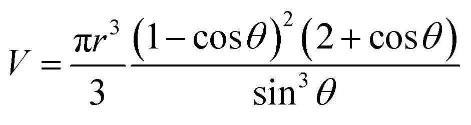 Evaporation controlled particle patterns in a polymer droplet - RSC ...
