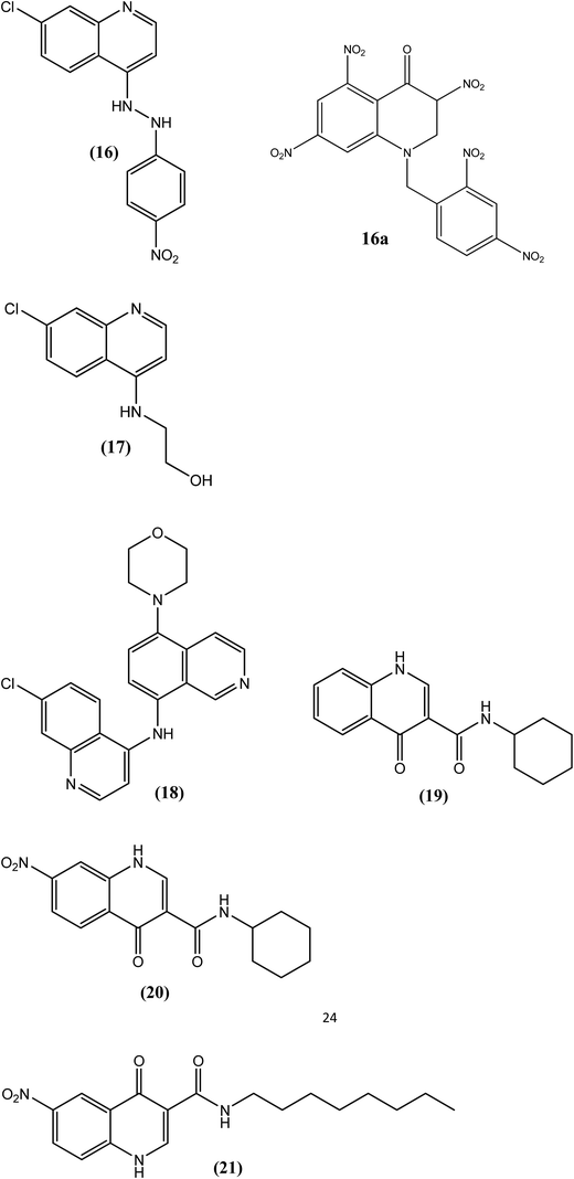 Two decades of antifilarial drug discovery: a review - RSC Advances ...