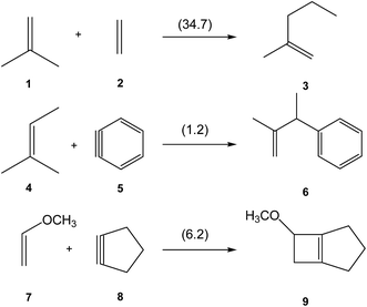 A molecular electron density theory study of the [3 + 2] cycloaddition ...