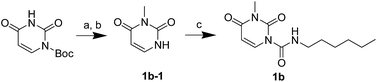 Design and synthesis of uracil urea derivatives as potent and selective ...