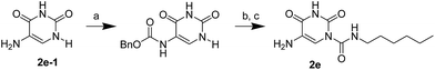 Design and synthesis of uracil urea derivatives as potent and selective ...