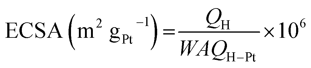 The influence of deposited potential on the ORR activity of Pt ...