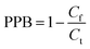 The significance of a new parameter – plasma protein binding – in ...