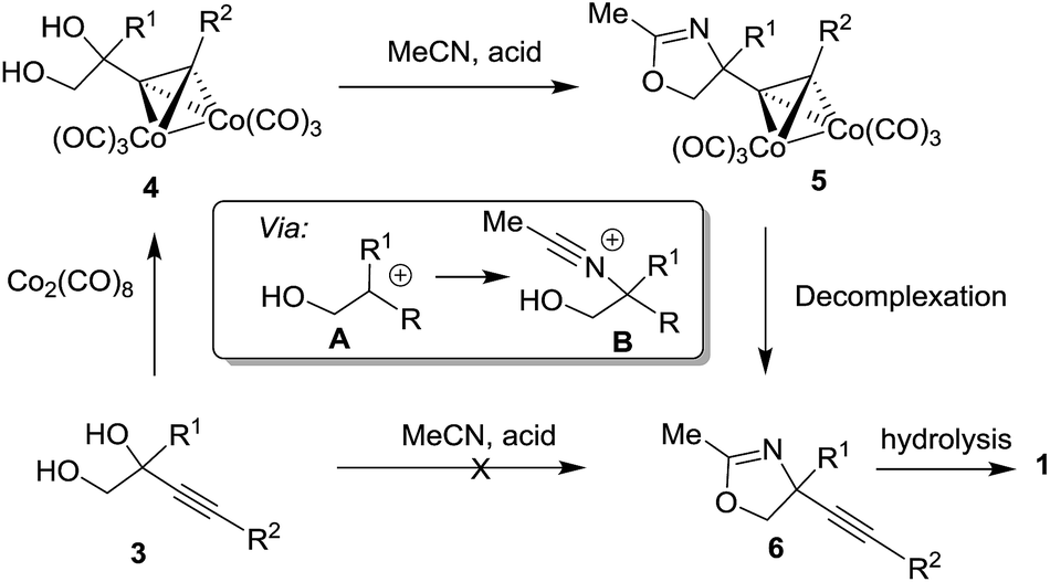 C -Quaternary alkynyl glycinols via the Ritter reaction of cobalt ...