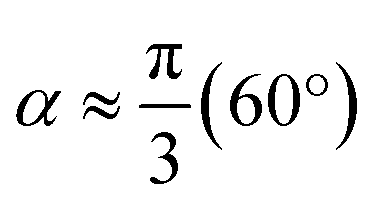 Broadband quarter-wave plate based on dielectric-embedded plasmonic ...