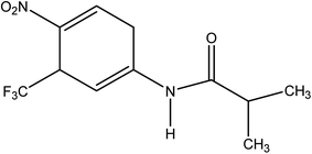 An electrochemical sensing platform for trace recognition and detection ...