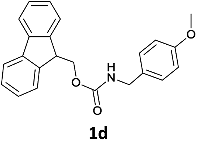 Simple and efficient Fmoc removal in ionic liquid - RSC Advances (RSC ...