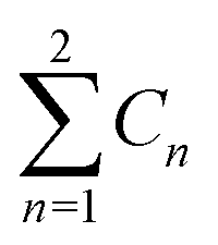 A theoretical study of an electronically mismatched Diels–Alder ...