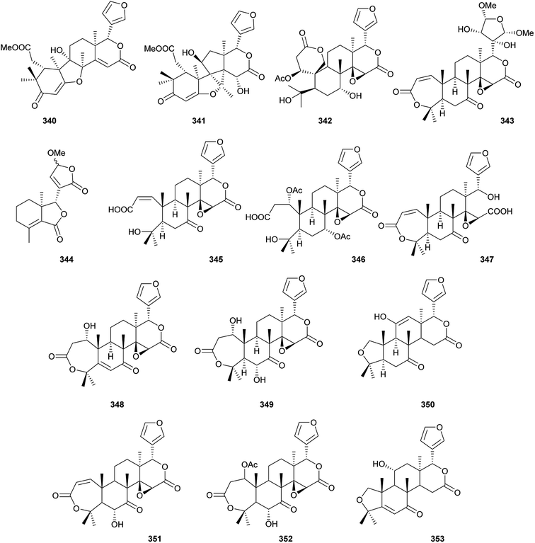 Recent progress in the chemistry and biology of limonoids - RSC ...