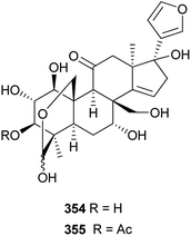 Recent progress in the chemistry and biology of limonoids - RSC ...
