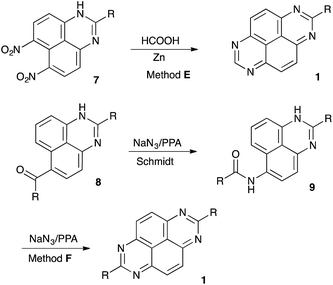 Dual role of polyphosphoric acid-activated nitroalkanes in oxidative ...
