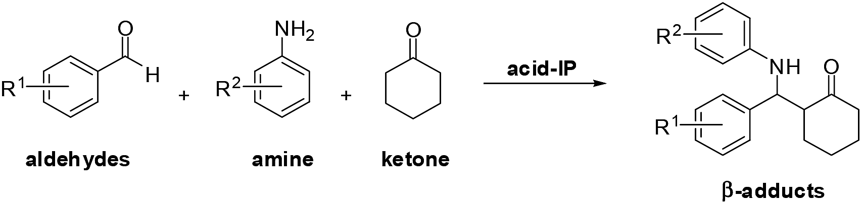 Acid-ionic polymer as recyclable catalyst for one-pot three-component Mannich reaction - RSC ...