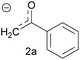 Anions involved in the initiation of the thermally induced S RN 1 ...