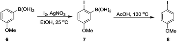 Acid-promoted metal-free protodeboronation of arylboronic acids - RSC ...