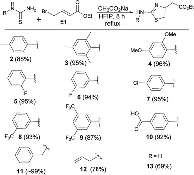 Modular synthesis of thiazoline and thiazole derivatives by using a ...