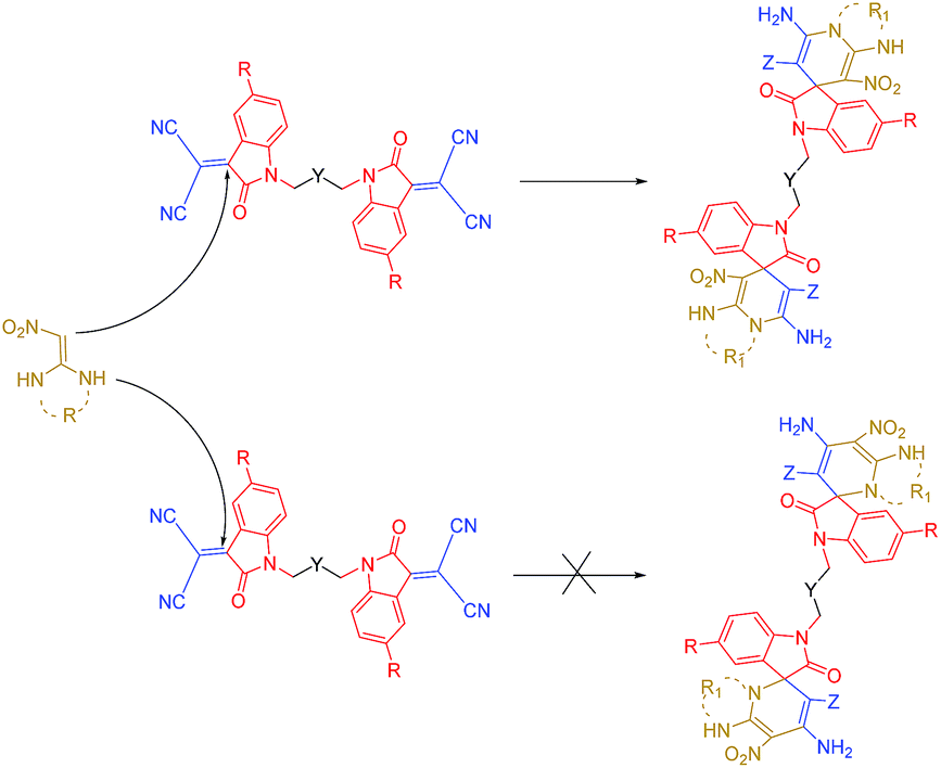 Highly efficient, one-pot synthesis of novel bis-spirooxindoles with skeletal diversity via ...