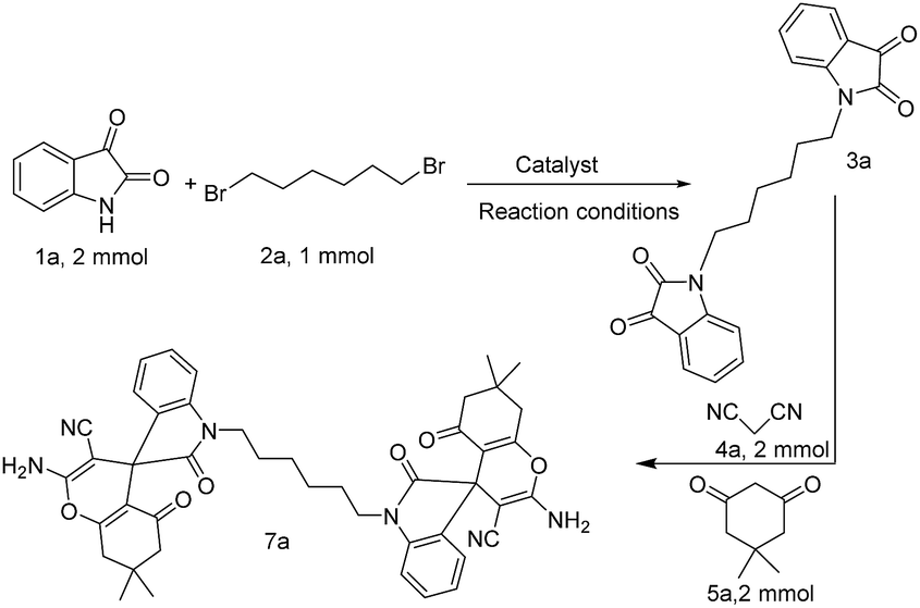 Highly efficient, one-pot synthesis of novel bis-spirooxindoles with skeletal diversity via ...