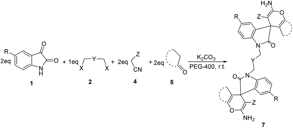 Highly efficient, one-pot synthesis of novel bis-spirooxindoles with skeletal diversity via ...