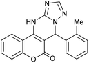 Preparation and characterization of novel phthalhydrazide ...