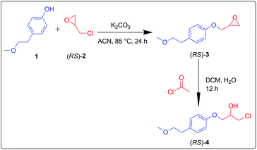 Kinetic resolution of ( RS )-1-chloro-3-(4-(2-methoxyethyl)phenoxy ...