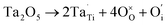Activity of IrO 2 supported on tantalum-doped TiO 2 electrocatalyst for ...