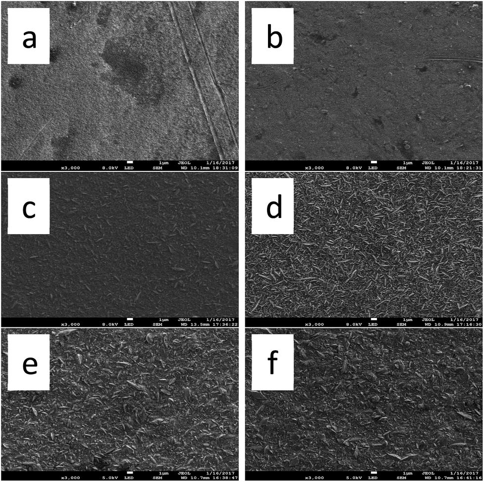 46 Dimethyl 2 Mercaptopyrimidine As A Potential Leveler For Microvia Filling With