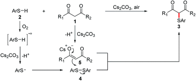 Cs 2 CO 3 -promoted cross-dehydrogenative coupling of thiophenols with ...
