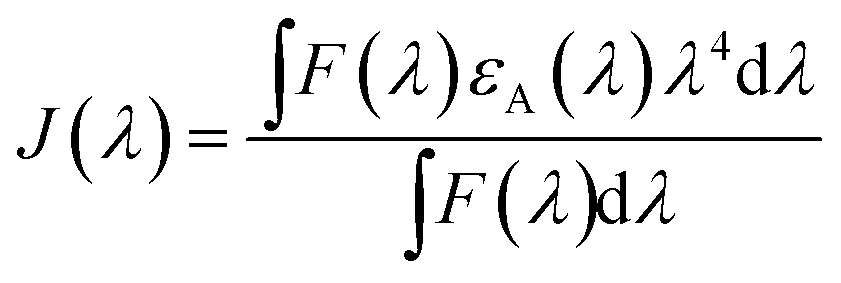 Conformational discrimination of three human centrins - RSC Advances ...