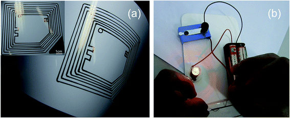 Inkjet printed nanomaterial based flexible radio frequency ...