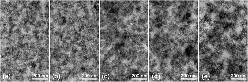 Tailoring silica–rubber interactions by interface modifiers with ...