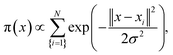 Identification of the functional states of human vitamin K epoxide ...