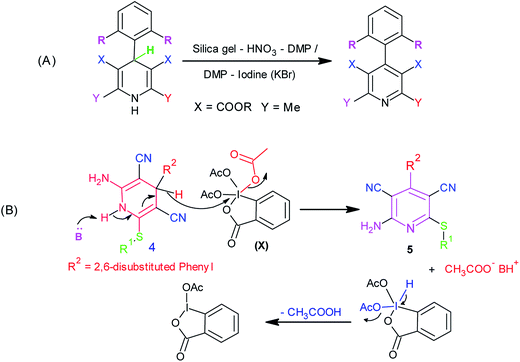 Diethylamine Dess–Martin periodinane: an efficient catalyst–oxidant ...