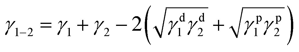 Excellent mechanical performance and enhanced dielectric properties of ...