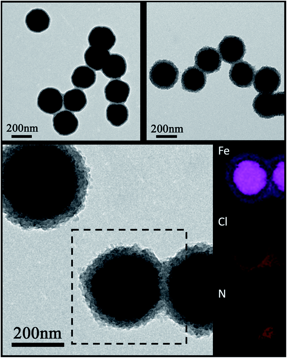An Fe 3 O 4 @P4VP@FeCl 3 core–shell heterogeneous catalyst for aerobic ...