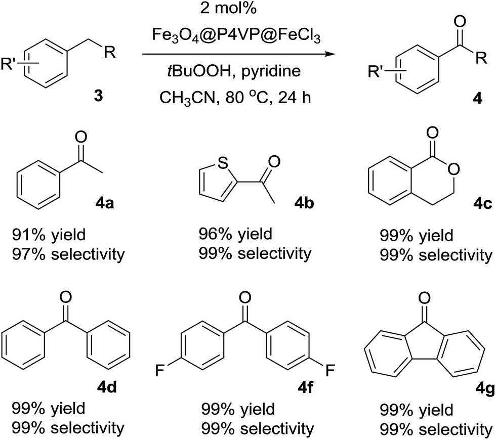 An Fe 3 O 4 @P4VP@FeCl 3 core–shell heterogeneous catalyst for aerobic ...