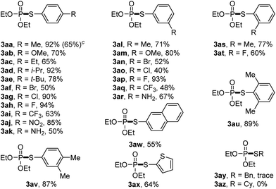 K 2 CO 3 -promoted aerobic oxidative cross-coupling of trialkyl ...