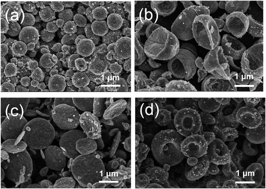 Mesoporous TiO 2 hierarchical structures: preparation and efficacy in ...
