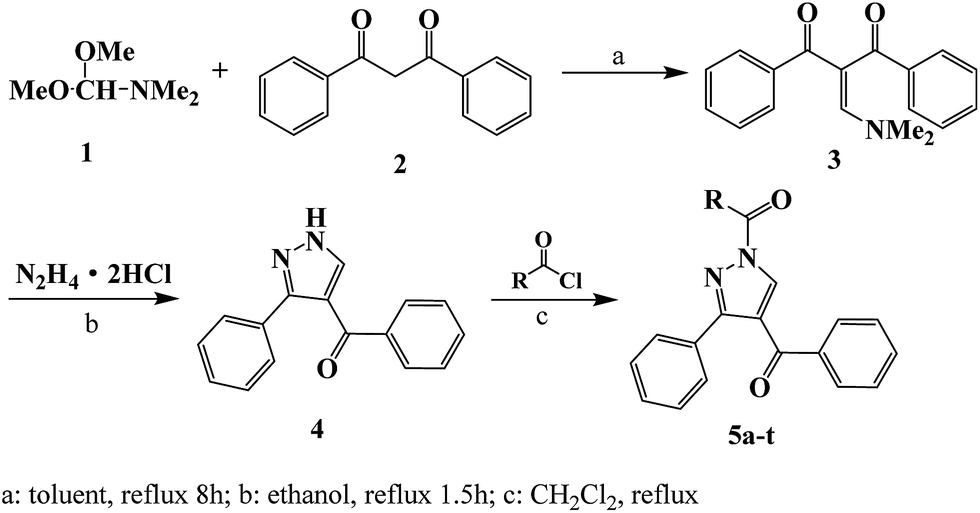 Design, synthesis, and herbicidal activity of pyrazole benzophenone derivatives - RSC Advances ...