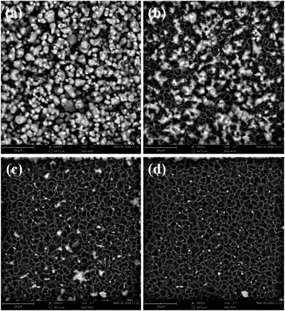 Intuitionistic study on the critical decomposition energy of ammonium ...
