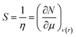 Novel type ketone-substituted metallophthalocyanines: synthesis ...