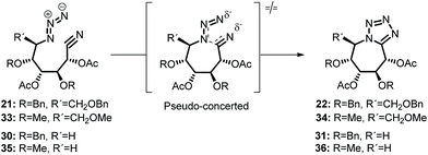 Synthesis of tetrazole fused azepanes and quantum chemical topology ...