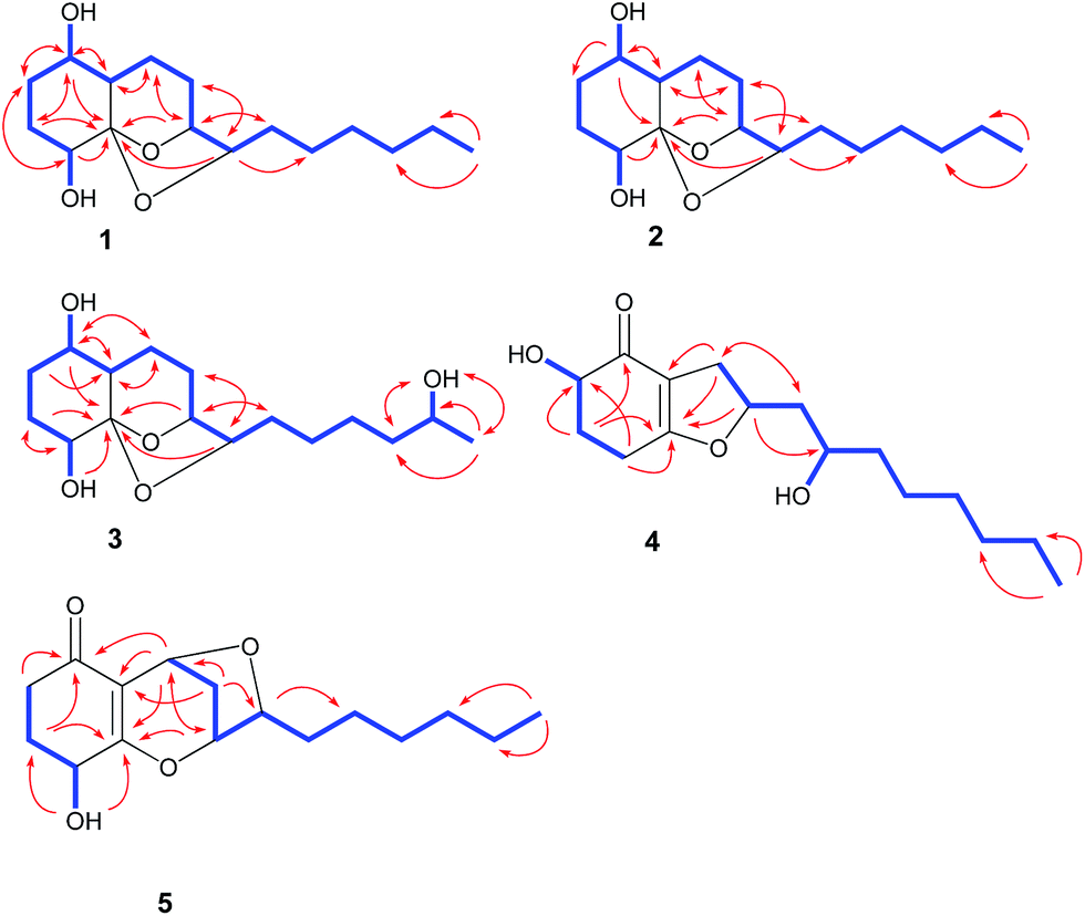 Antimicrobial polyketides from Trichoderma koningiopsis QA-3, an endophytic fungus obtained from ...