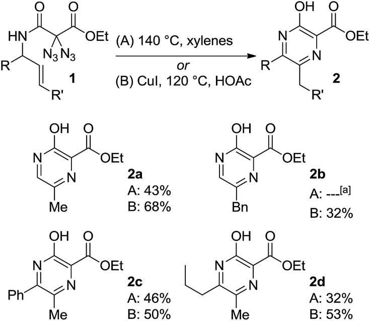 Synthesis of substituted pyrazines from N -allyl malonamides - RSC ...
