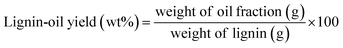 Sequential solvent fractionation of lignin for selective production of ...