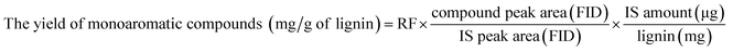 Sequential solvent fractionation of lignin for selective production of ...