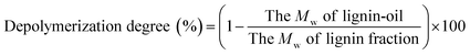 Sequential solvent fractionation of lignin for selective production of ...